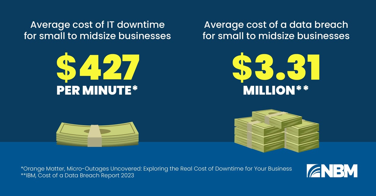 A Business Owner’s Guide to Managed IT Services